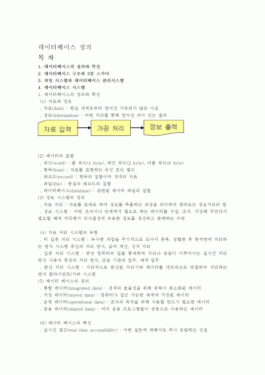 데이터베이스의 정의와 특성