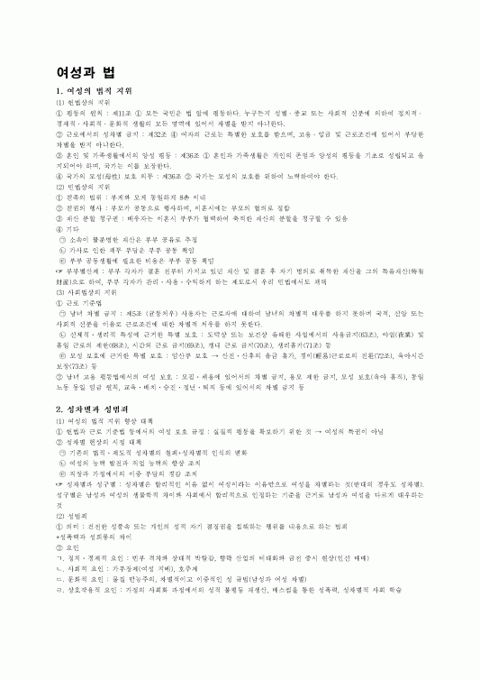 여성과 법 [인문과학]