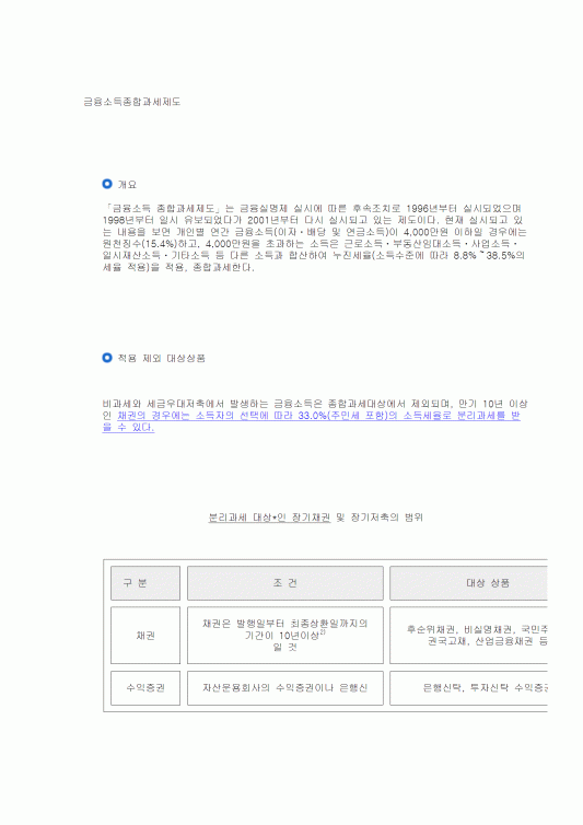 금융소득종합과세제도