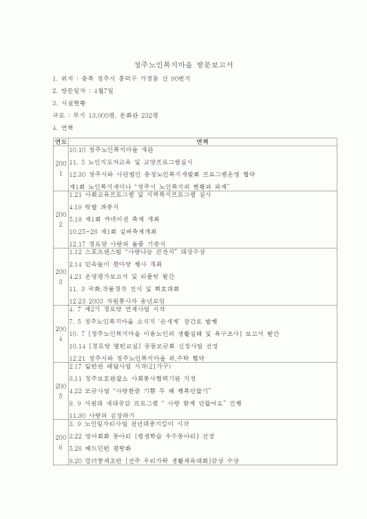 노인복지시설방문 보고서