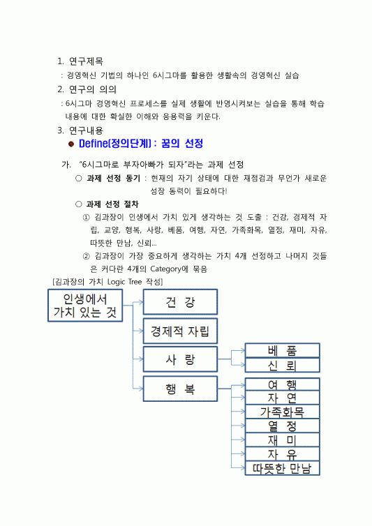 생활속의 경영혁신 실습