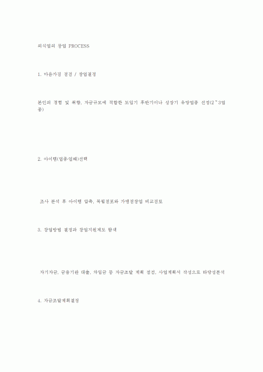 외식업의 창업 process