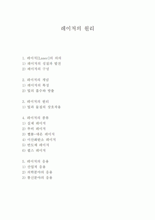 레이저의 원리