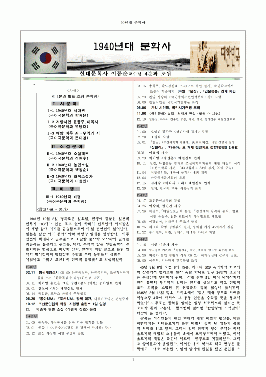 [현대문학] 1940년대 문학사