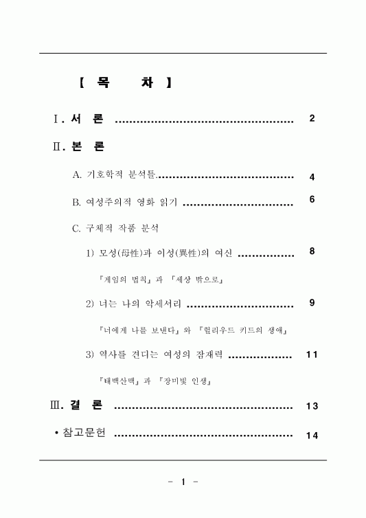 여성주의적 영화 읽기