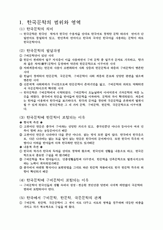 한국문학의 범위와 영역