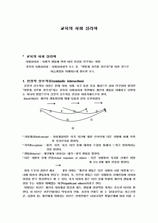 [교육사회학] 교육의 사회심리학