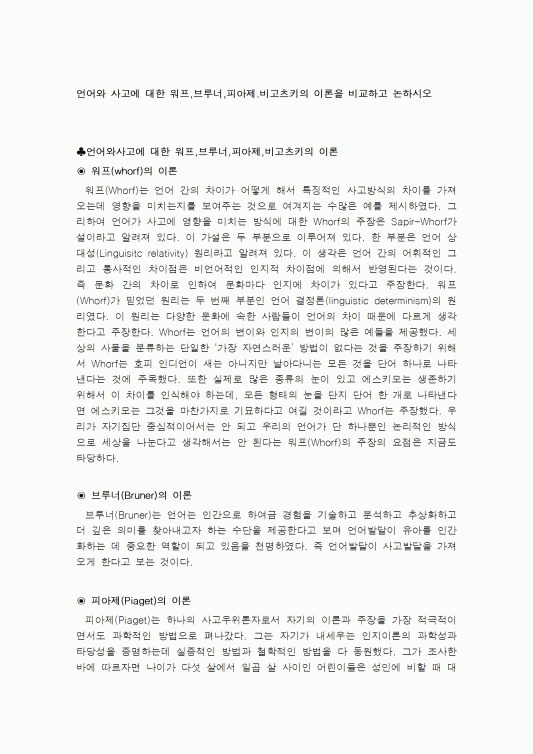 언어와 사고에 대한 워프,브루너,피아제.비고츠키의 이론을 비교하고 논하시오