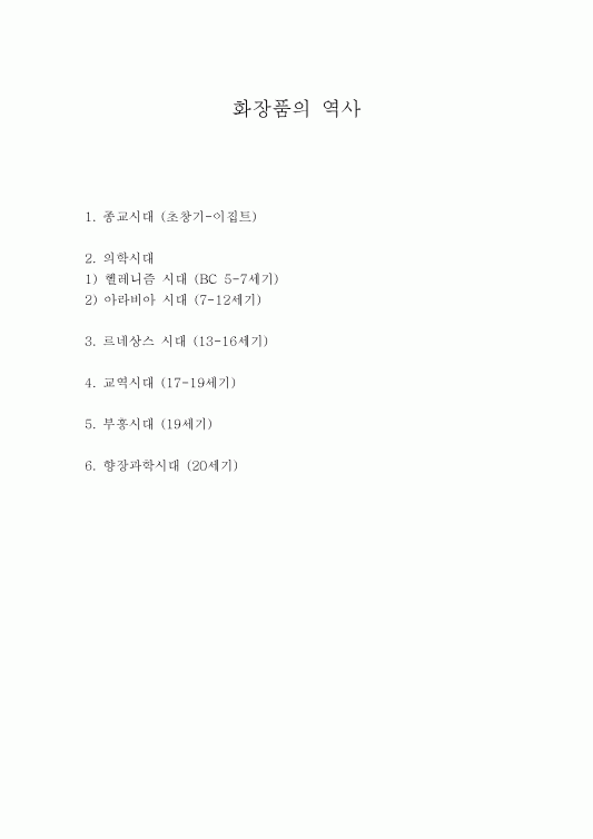화장품의 역사