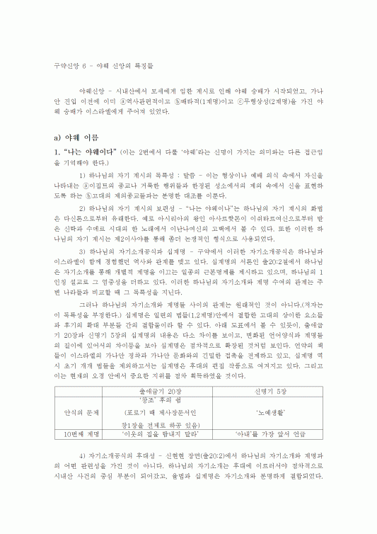 역사로본 구약신학 요점 정리 입니다.[정확함]