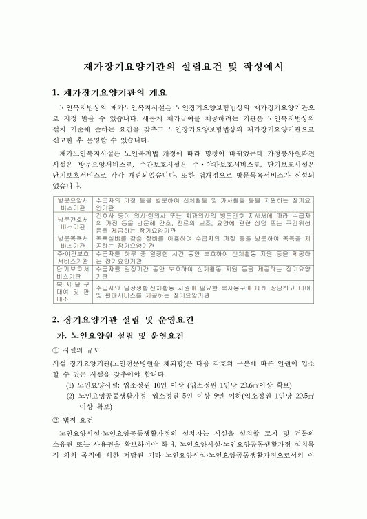 재가장기요양기관의 설립요건 및 작성예시