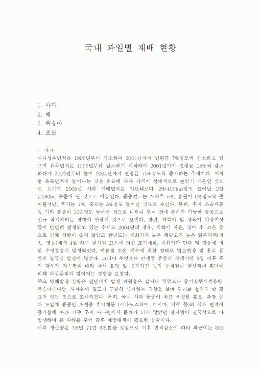 국내 과일별 재배 현황