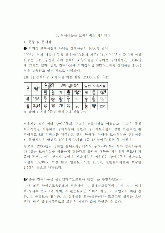 장애아보육 레포트 자료
