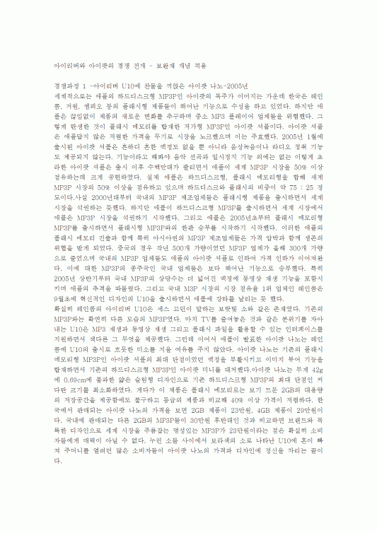 아이리버와 아이팟 경쟁전개 (보완재 개념 적용)