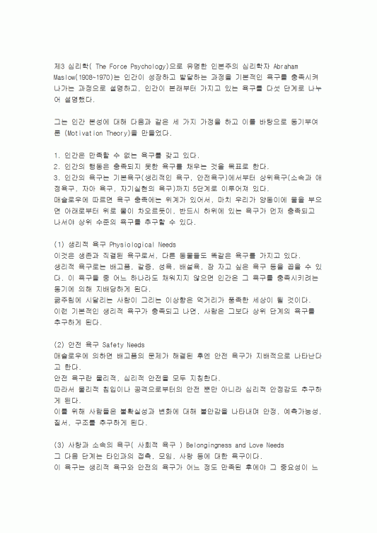 동기의 위계이론
