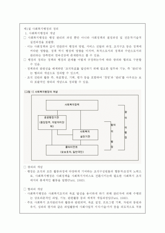 사회복지행정의 개념정리-미리보기 확인요^^