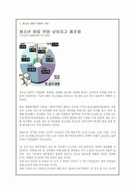 청소년의 긍정적, 부정적 신문기사(각 3개 2009년기준)과 기사를 통해 본 청소년의 사회적 지위