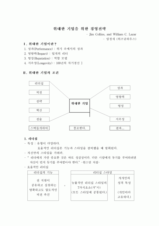 경영전략 요약 5페이지