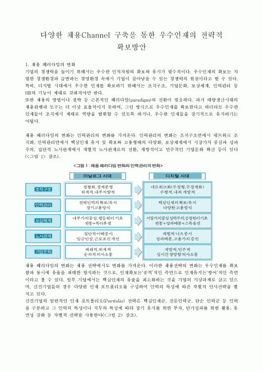 신입우수사원(인재)의 전략적 확보방안 및 이직률 안정화 실천방안