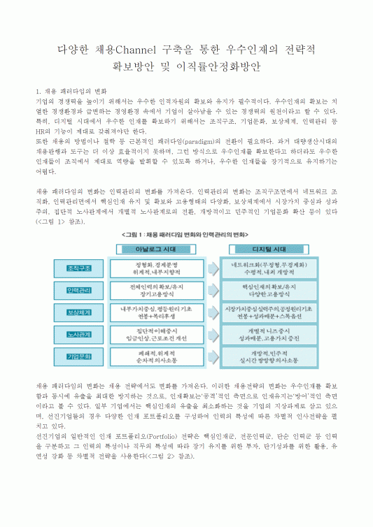 우수인재의 전략적 확보방안 및 이직률 안정화 실천방안
