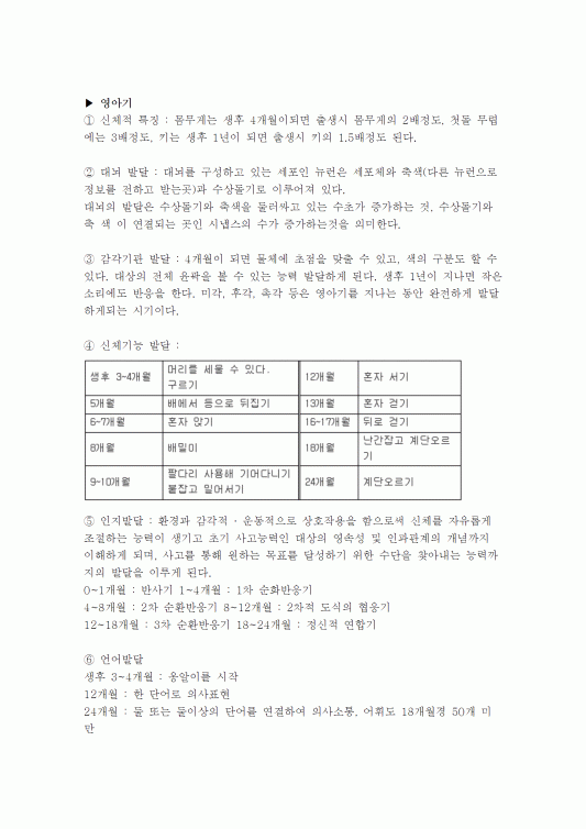 영아기부터 청소년기까지 발달특징을 기술