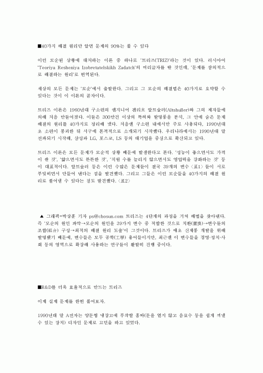 triz 문제해결 레포트 자료