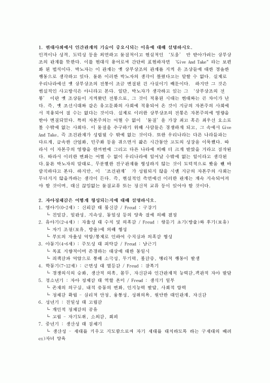 인간관계론 - 인간관계기술, 자아정체감형성, 동기부여, 사회적존재이유, 대인신념 영역
