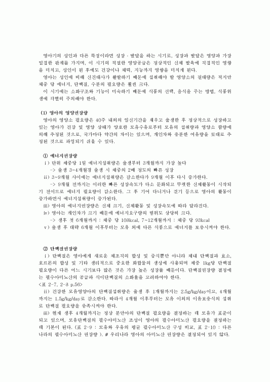 영유아 영양관리(탄소화물, 단백질, 지방(지질),비타민 등)