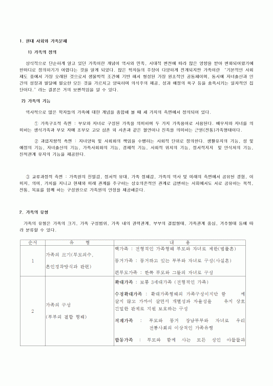 현대사회와 가족문제