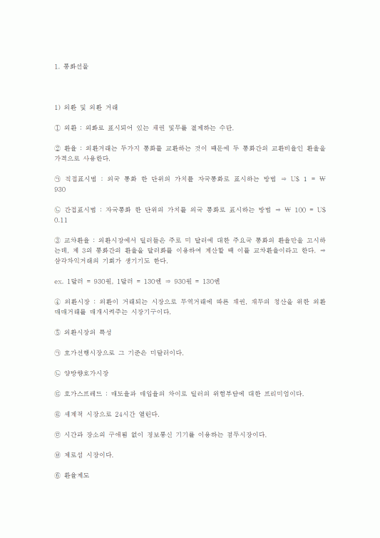 통화선물거래