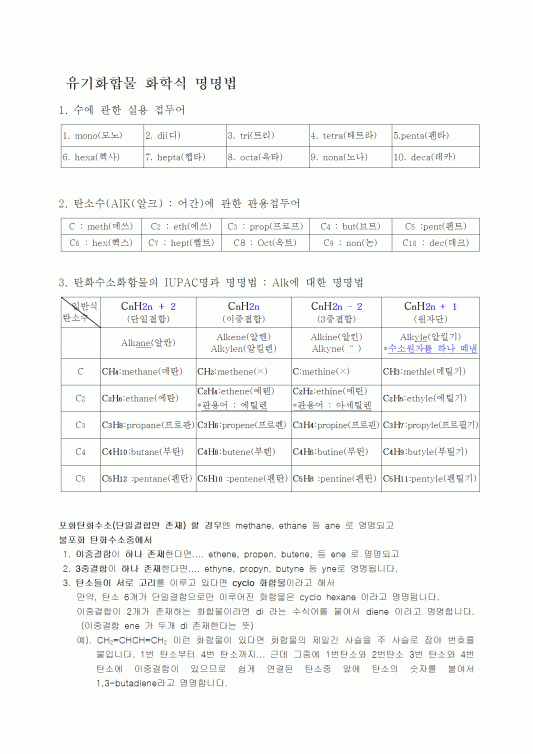 유기화합물에 탄소가 꼭 들어있는이유.