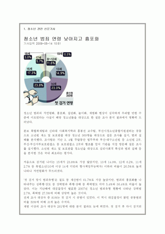 청소년 관련 신문기사 요약정리와 이를 통해 본 한국 청소년의 문제와 대안