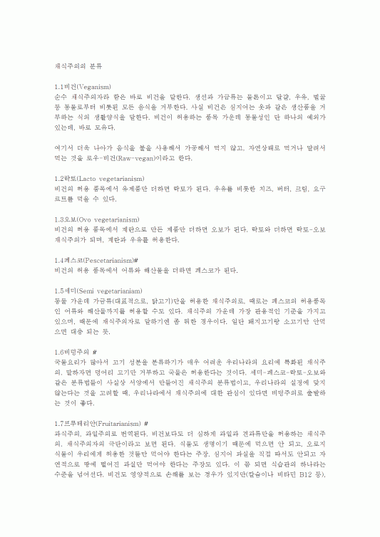 채식주의와 열역학