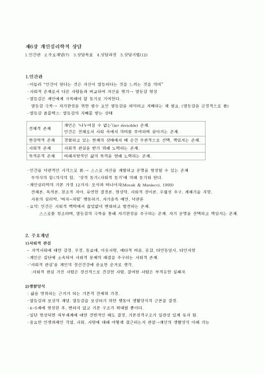 개인심리학적 상담