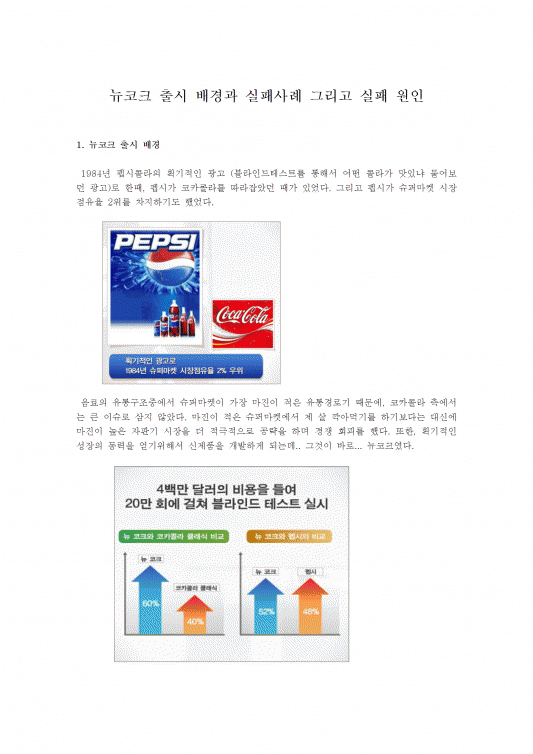 뉴코크 출시 배경과 실패사례 그리고 실패 원인