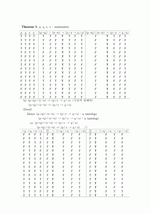 경문사 SET THEORY 연습문제풀이