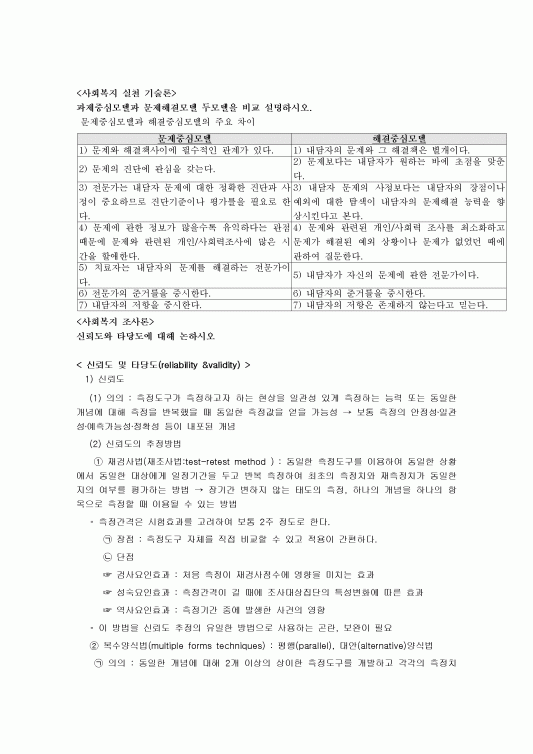 사회복지실천론 외 기타
