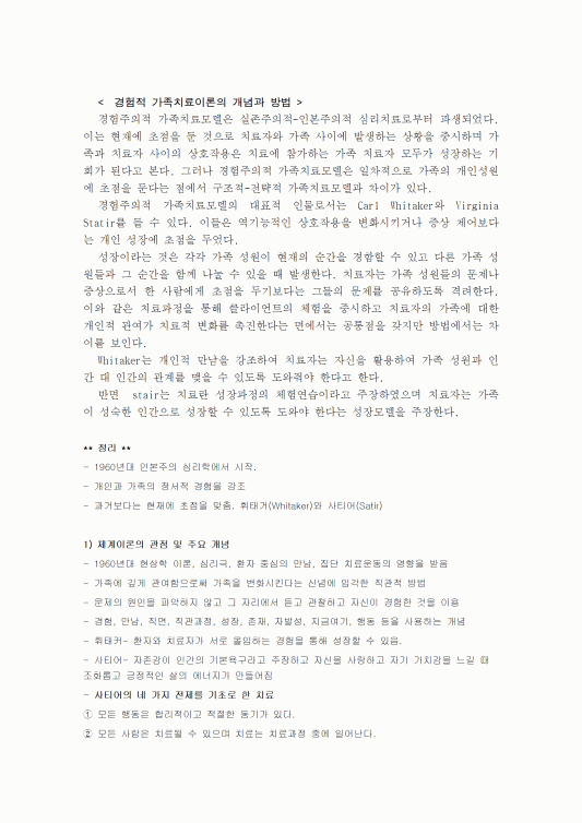 경험적 가족치료의 이론적인 설명과 방법
