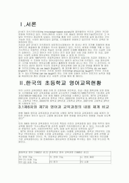아동영어교육에 대한 견해
