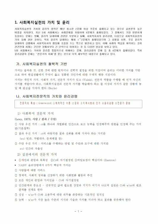 사회복지실천의 가치 및 윤리