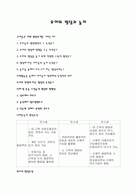 유아의 발달과 놀이