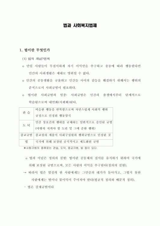 법과 사회복지법제