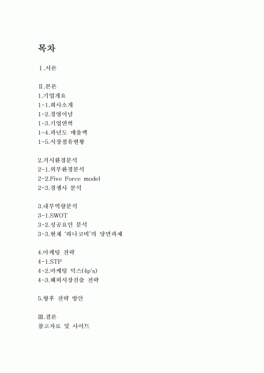 성공기업 전략