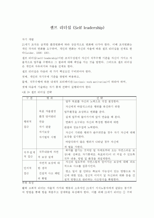 셀프 리더십 (Self leadership)