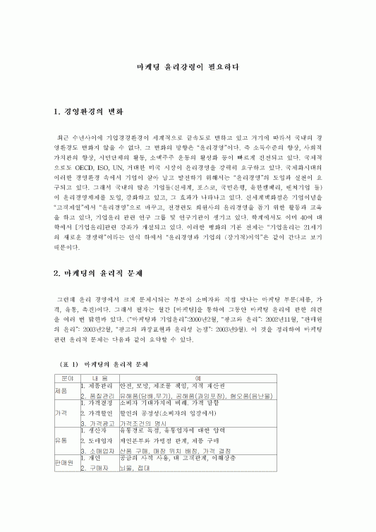 마케팅 윤리강령이 필요하다