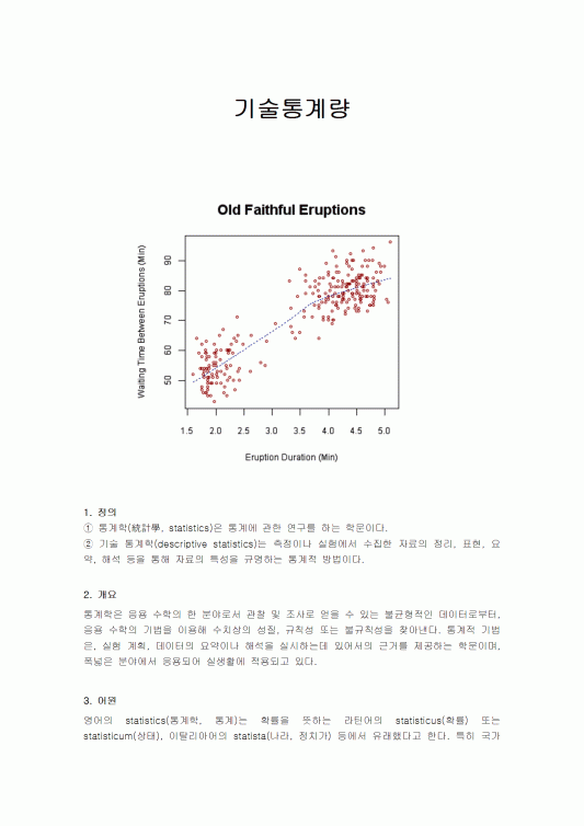 기술통계량의 특징