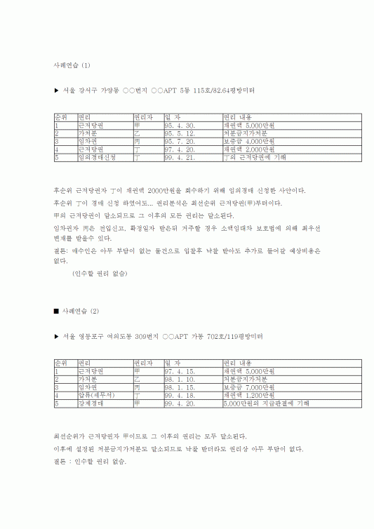 부동산 권리 분석 판례