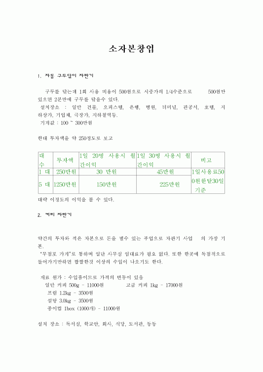 소자본창업 레포트 자료