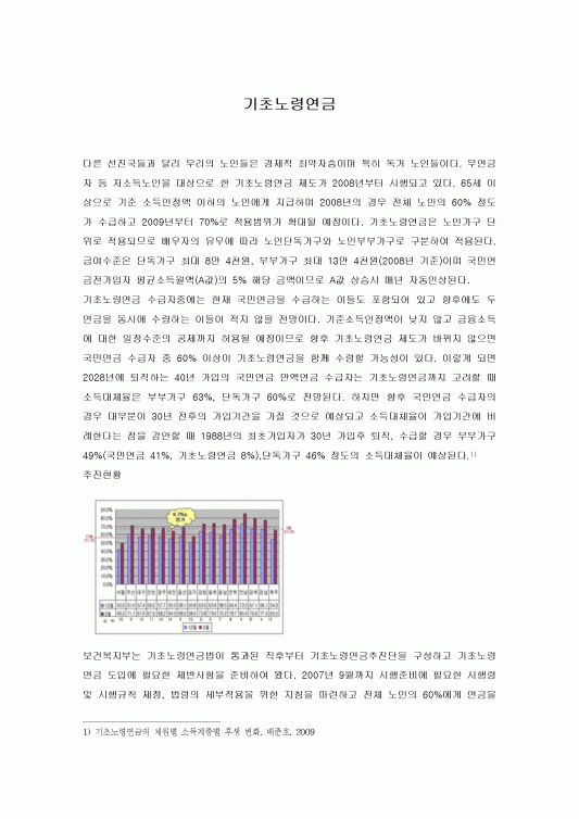 기초노령연금 지급에 대하여