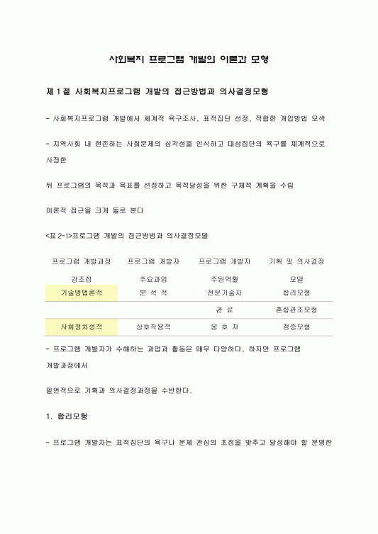 사회복지 프로그램 개발의 이론과 모형